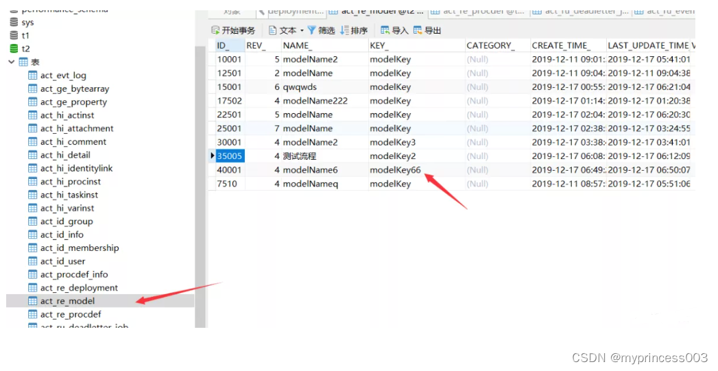 集成Activiti-Modeler流程设计器_activiti modeler-CSDN博客