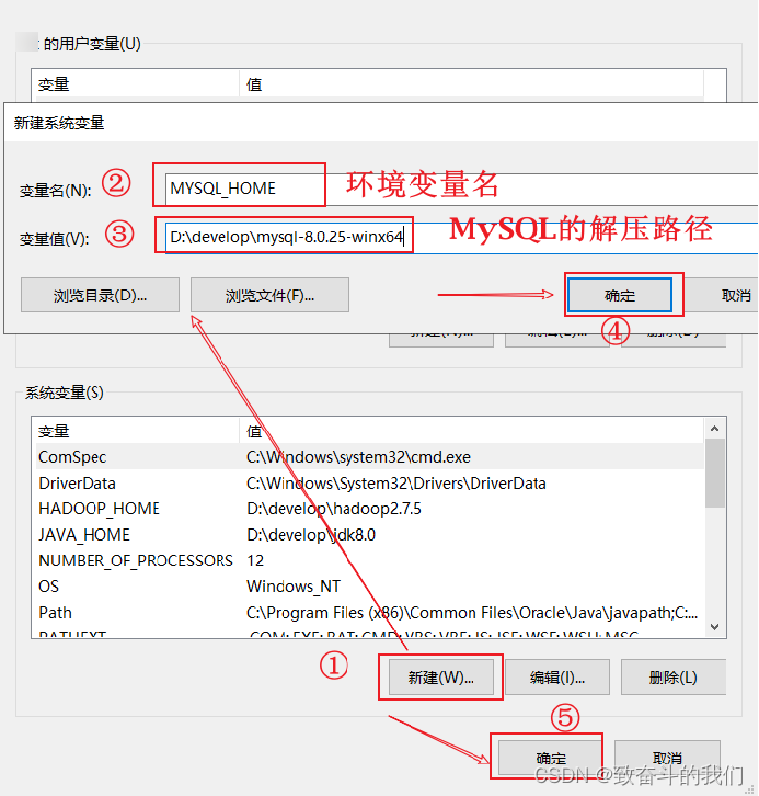 MySQL环境搭建（超详细易懂）（MIS与ZIP都有）_mysql环境配置-CSDN博客