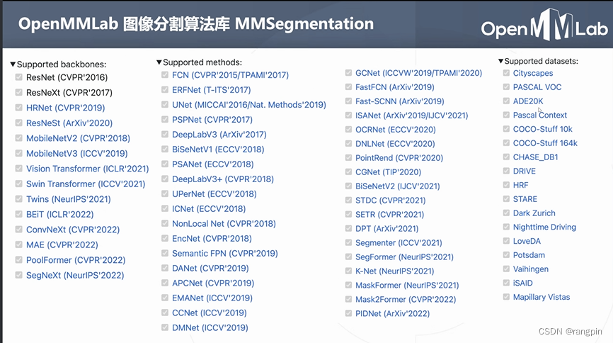 openMMLab开源算法库简介-CSDN博客