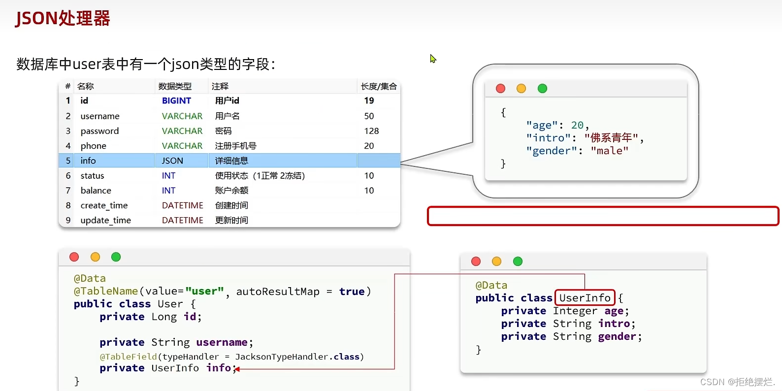 MybatisPlus学习-CSDN博客