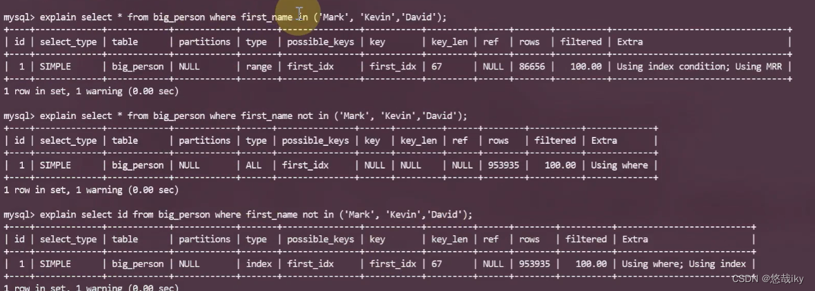 MySQL索引的生效与失效、SQL语句的执行流程、undo log和redo log_索引生生效-CSDN博客