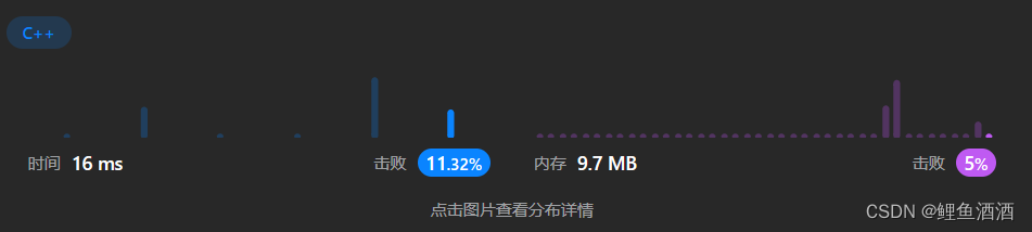 LeetCode 142. 环形链表 II（逻辑、环链表、快慢双指针）-CSDN博客
