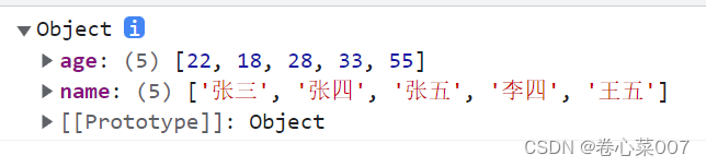 Json和Js之间转化及应用(实际开发常用)_json转js-CSDN博客