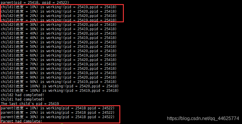 Linux C语言 进程详解——fork()/wait()/waitpid()_c fork函数 输出子进程的id-CSDN博客