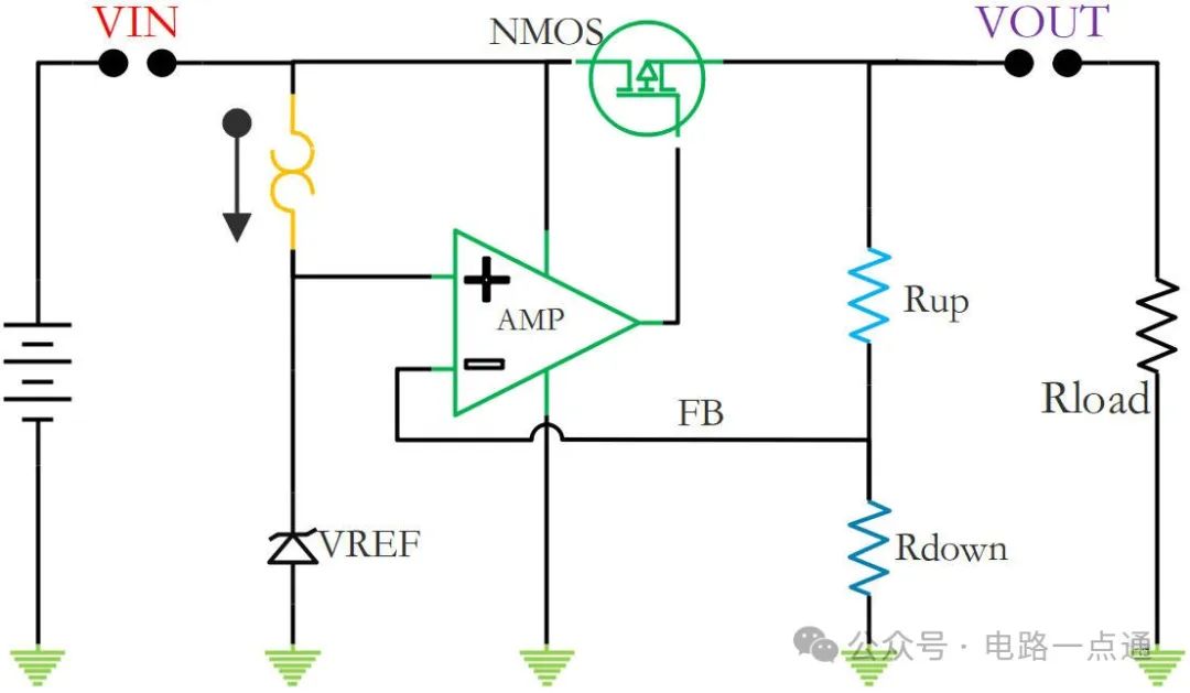 南京观海微电子---MOS型（NMOS和PMOS）LDO应用原理_pmos ldo和nmos ldo区别-CSDN博客