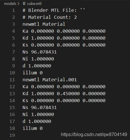WebGL入门(四十三)-WebGL加载OBJ-MTL三维模型_onreadobjfile-CSDN博客