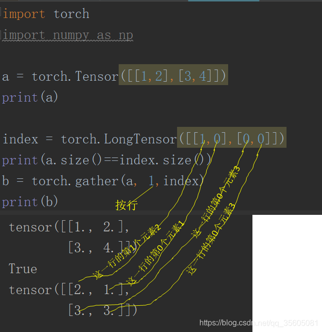 Pytorch 实现tf.gather()函数的功能_tf.gather对应pytorch-CSDN博客