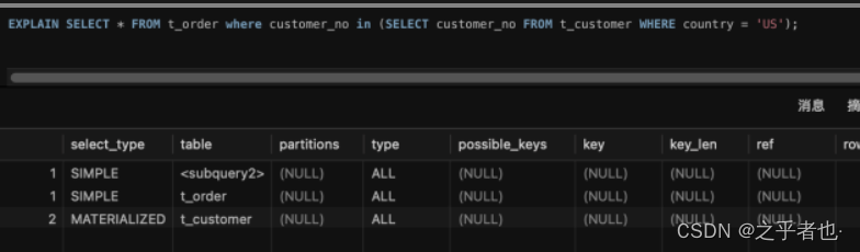 JAVA面试题分享四百六十一：Mysql中EXISTS与IN有哪些使用差异?_exists查询性能问题-CSDN博客