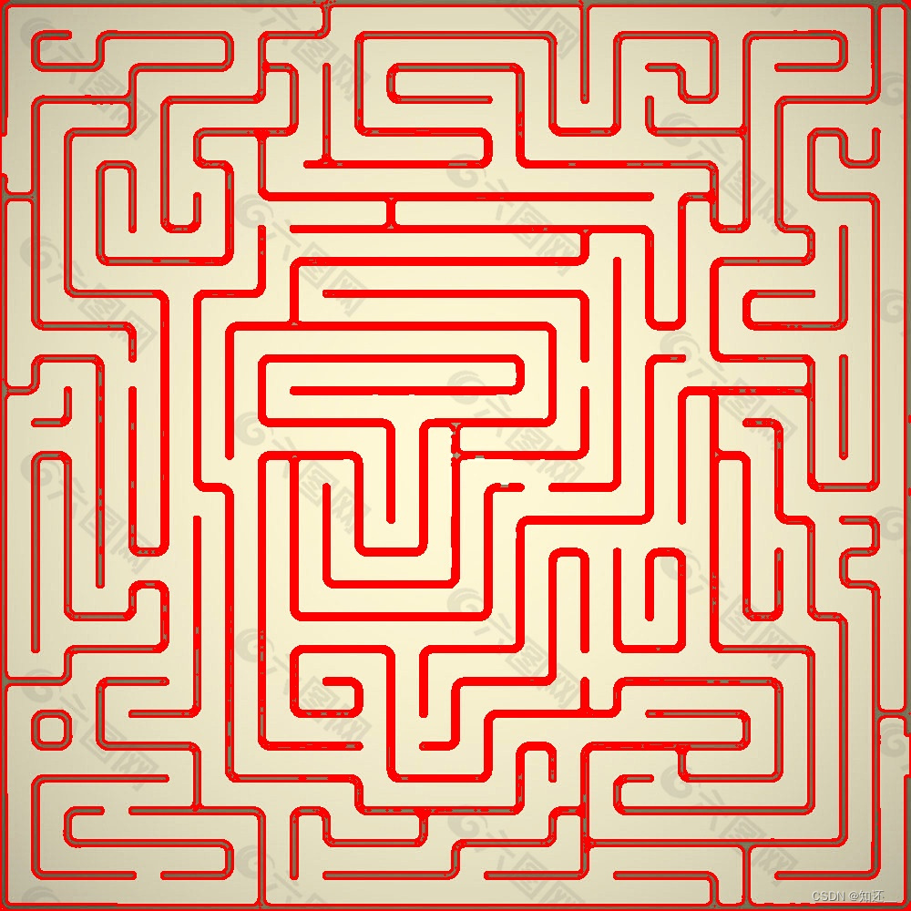 基于opencv的轮廓检测python检测代码opencv轮廓检测代码 Csdn博客