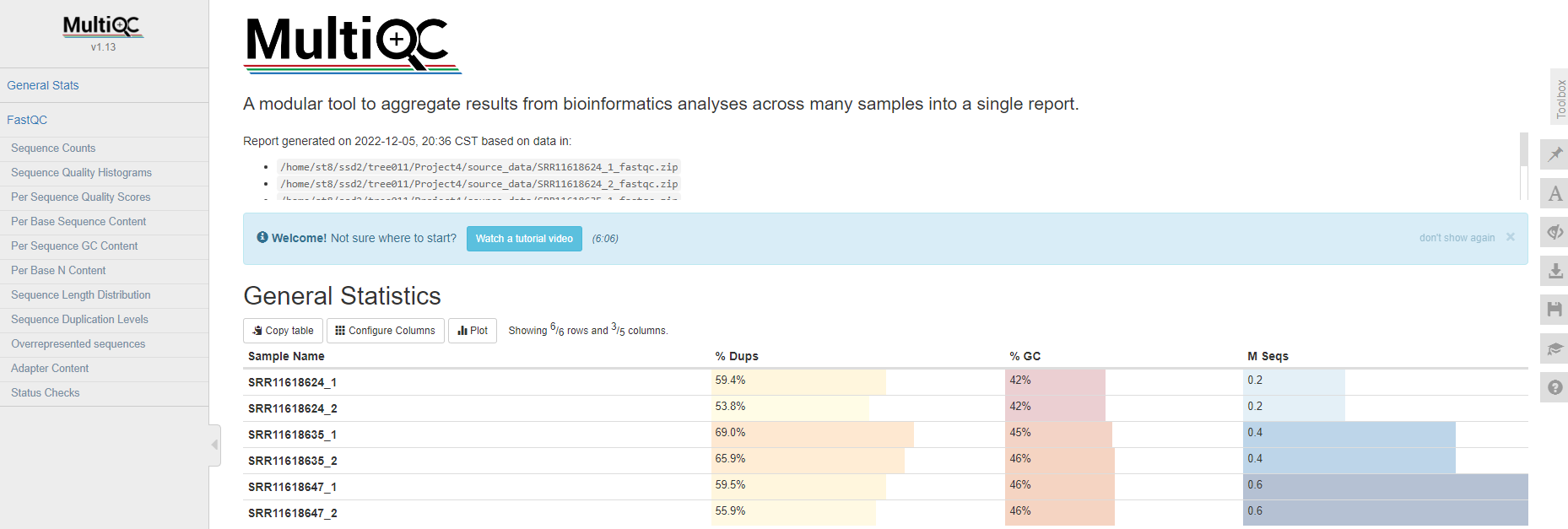 [Linux|生信]project4_02:质控过滤_fastqc在linux分析-CSDN博客
