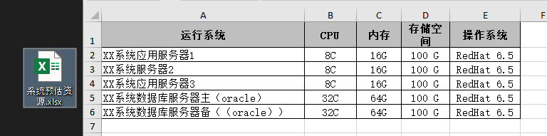 ASPOSE.Cells & ASPOSE.Words 操纵Excel和Word文档的 .NET Core 实例_aspose cells netcore-CSDN博客