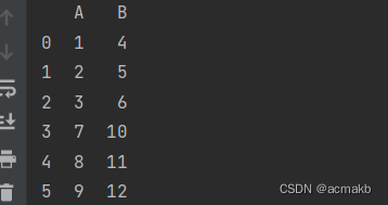 Pandas中concat的用法_pd.concat-CSDN博客