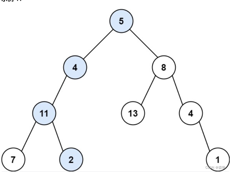 day18- 513.找树左下角的值 | 112. 路径总和 | 106.从中序与后序遍历序列构造二叉树-CSDN博客