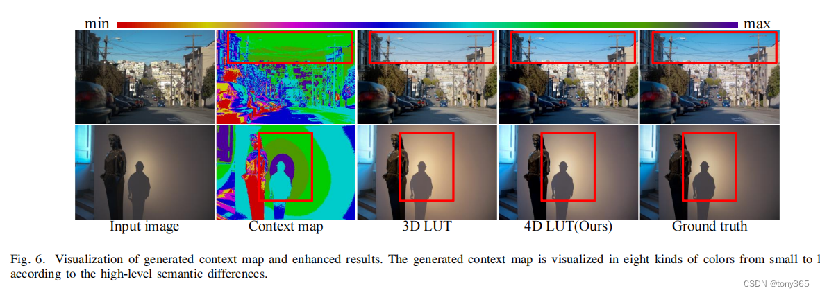 image adaptive 3dlut based on deep learning_image-adaptive-3dlut-CSDN博客