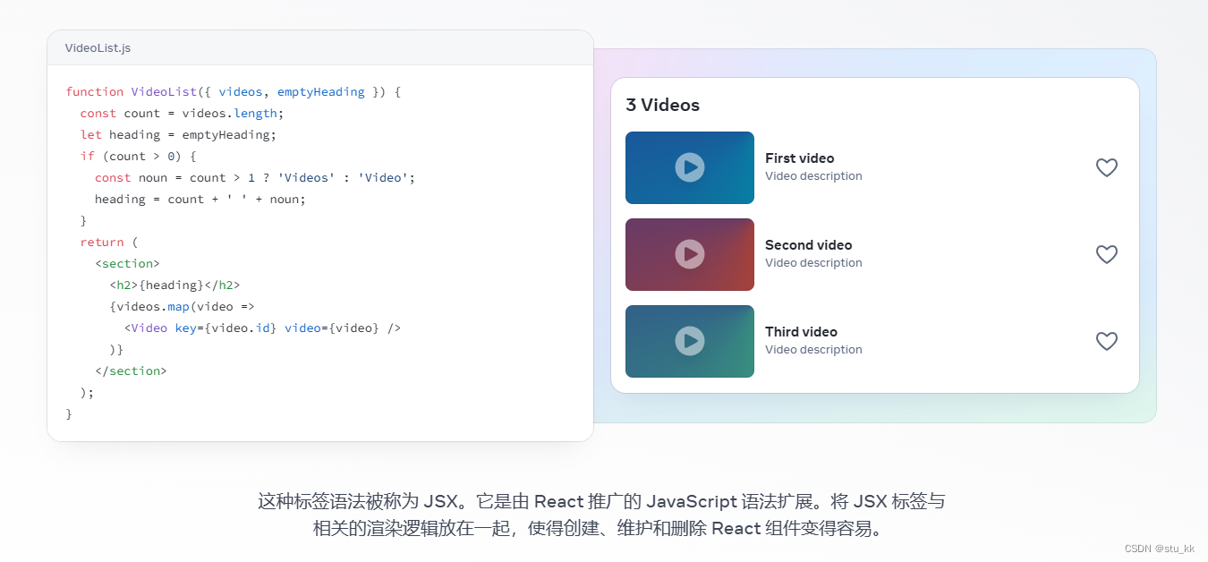 React基础入门：组件、虚拟DOM与JSX详解-CSDN博客