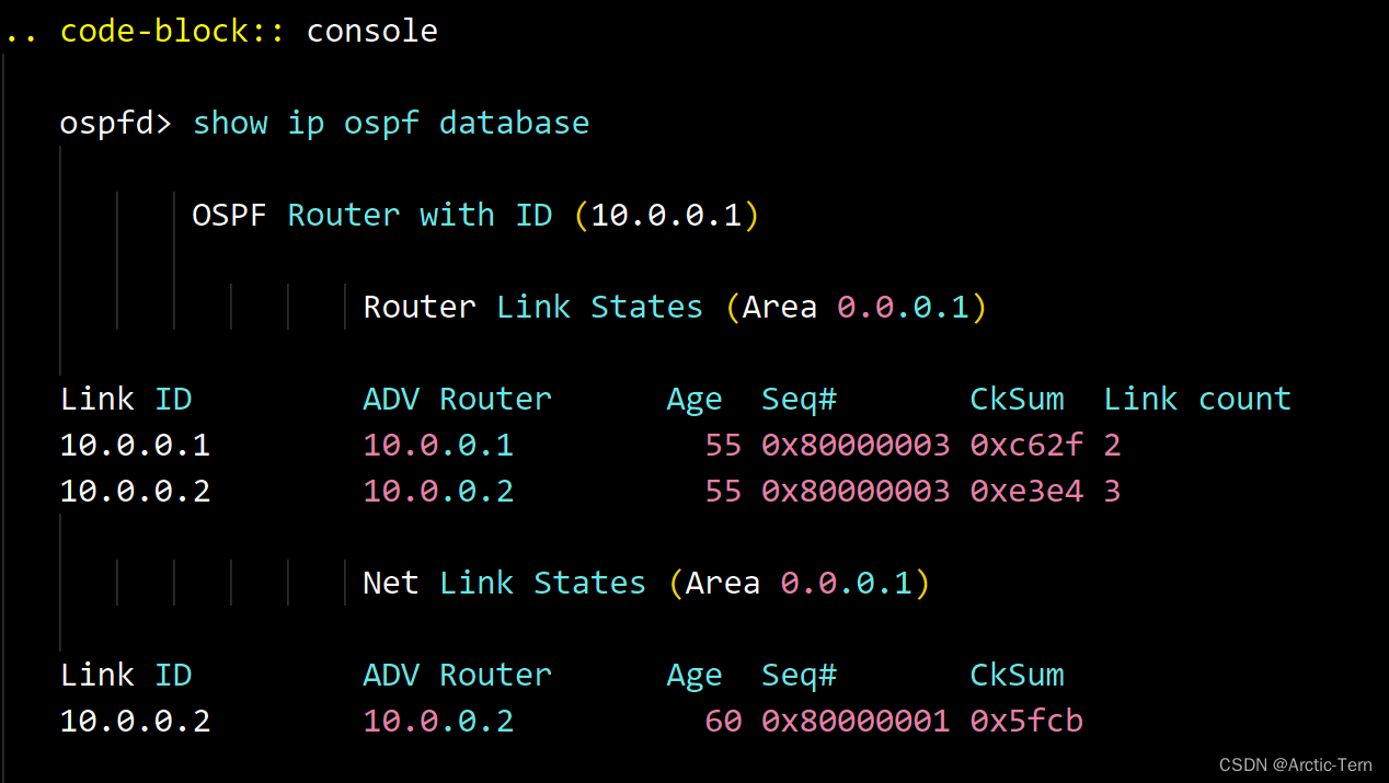 Frrouting学习笔记（四）——OSPF API_frrouting 配置接口地址-CSDN博客