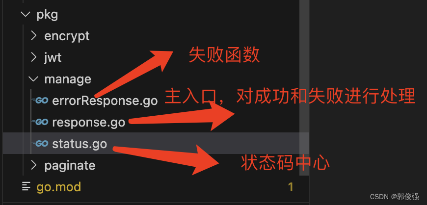 go-zero 统一返回_go-zero统一响应-CSDN博客