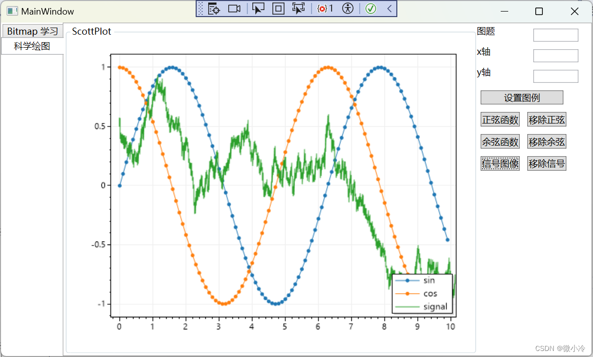 C#科学绘图之scottPlot绘制多个图像_scottplot.generate.sin()-CSDN博客