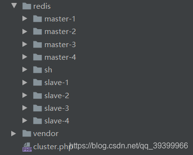 php 使用predis集群操作_php操作predis moved x-CSDN博客