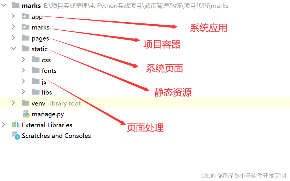 基于python的超市商品销售采购会员管理系统 毕业论文初稿项目源码python超市销售管理系统 Csdn博客