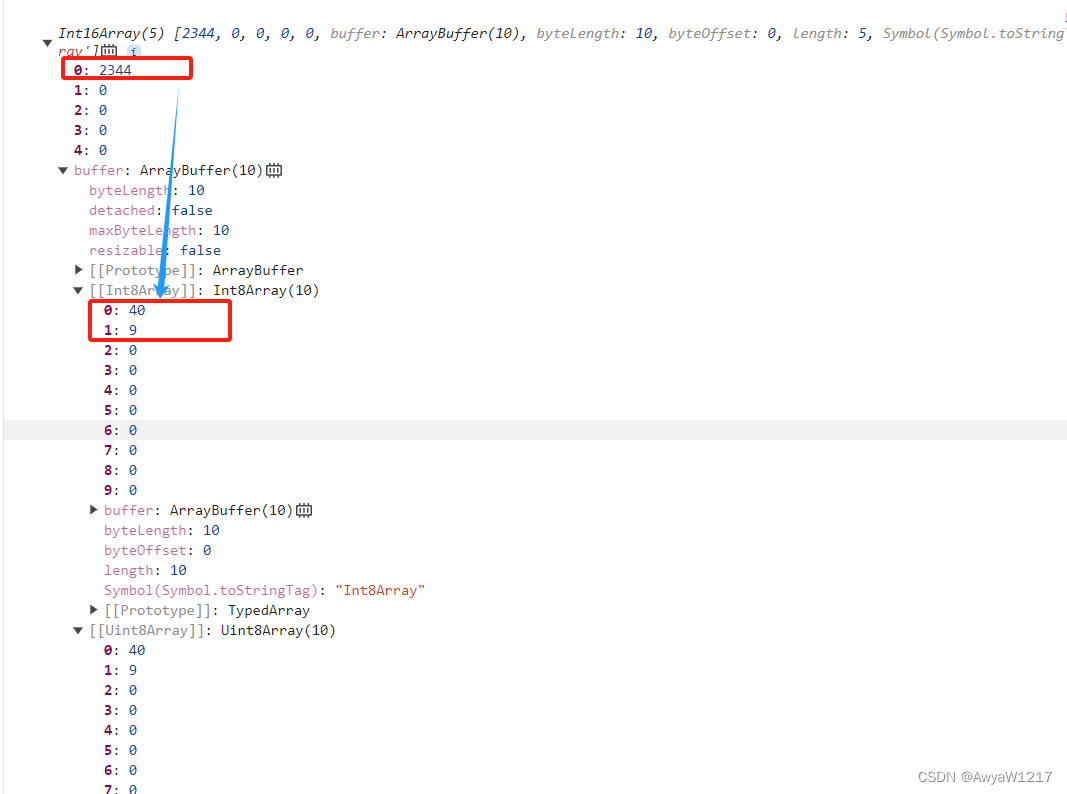 JavaScript中的数字存储与类型化数组详解,-CSDN博客