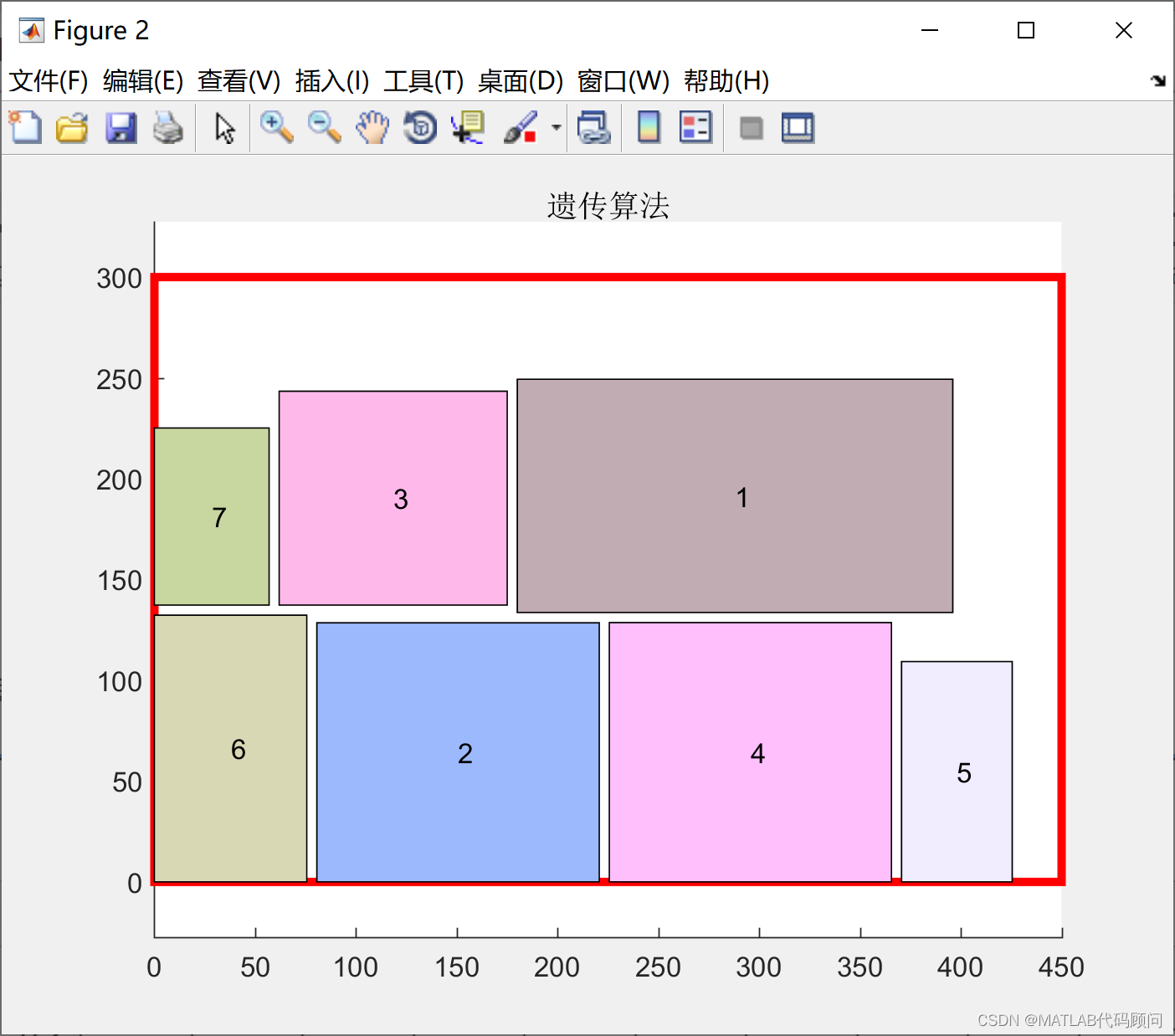 遗传算法求解车间布局问题及其matlab实现基于遗传算法的单行设施布局 Csdn博客