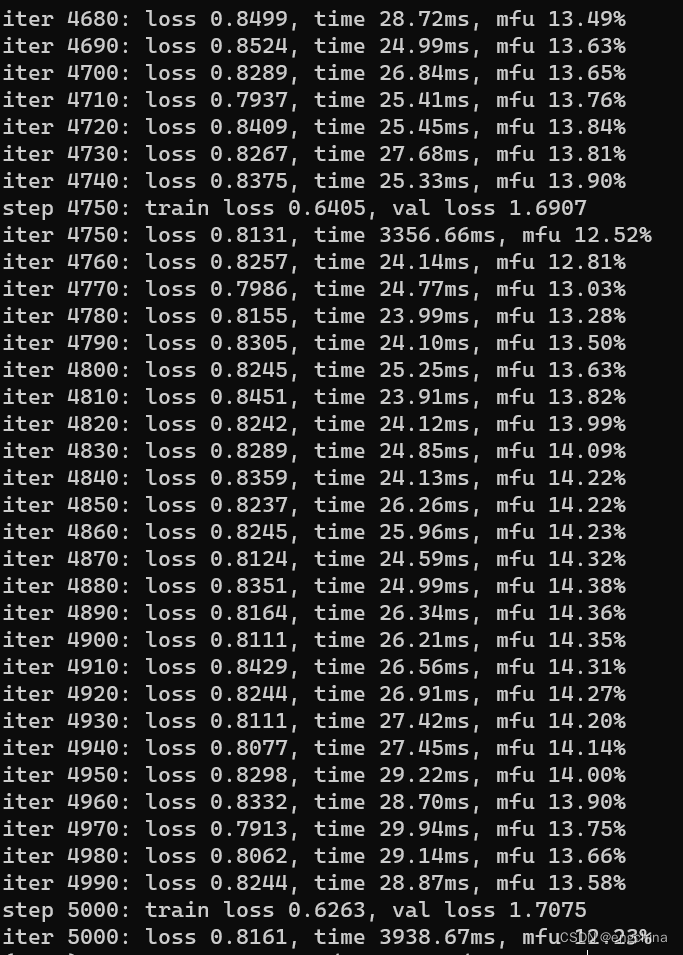 本地部署 nanoGPT-CSDN博客
