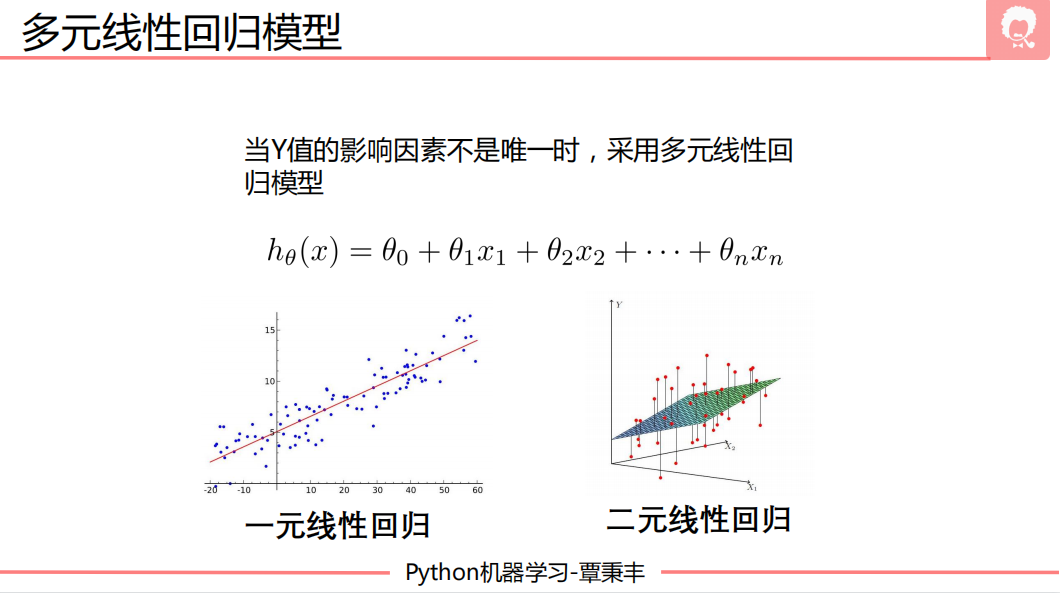 Python机器学习实战：多元线性与多项式回归教程 Csdn博客