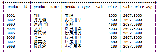 【组队学习】SQL编程TASK03_创建出满足下述三个条件的视图 viewpractice,使用 product表作为参照表。 条件 1-CSDN博客