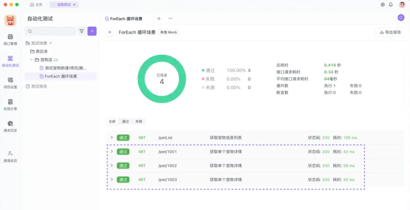 如何在自动化 API 测试中使用 ForEach 循环_apipost foreach-CSDN博客