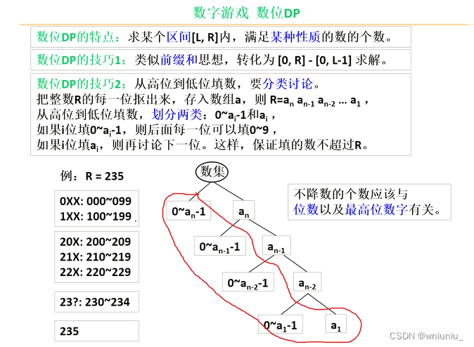 数位dp 数字游戏_数字游戏 dp-CSDN博客