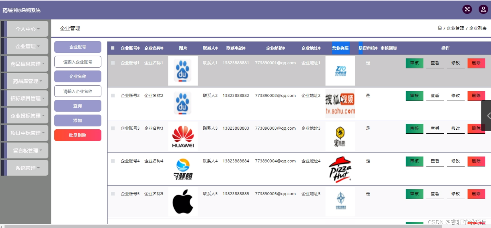 药品招标采购系统 Jsp Java Springmvc Mysql Mybatis 药品在线招标系统的分布式数据库实现 Csdn博客