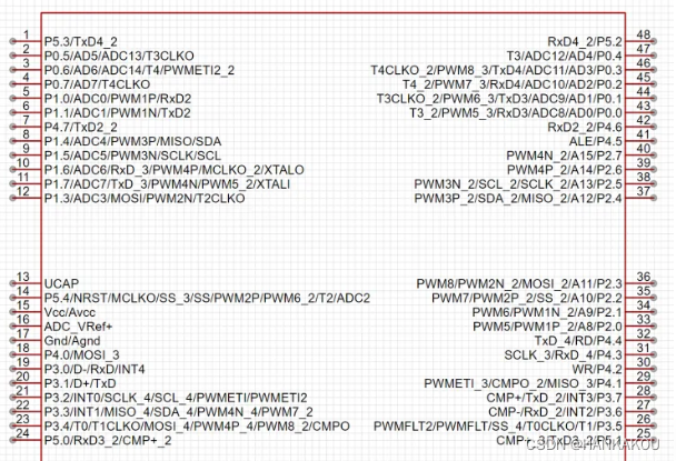 串口调试UART-CSDN博客