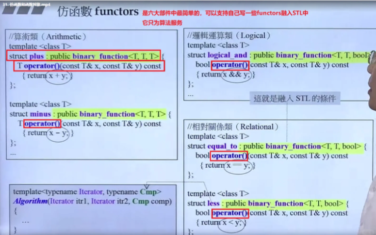 STL- 函数对象(仿函数)(eg:int operator()(int v1,int v2)), 谓词，内建函数对象_bool operator()(int v1, int v2 ...