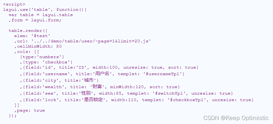 layui的数据表格table根据数据库内容将复选框设为选中状态_layui复选框被选中事件-CSDN博客