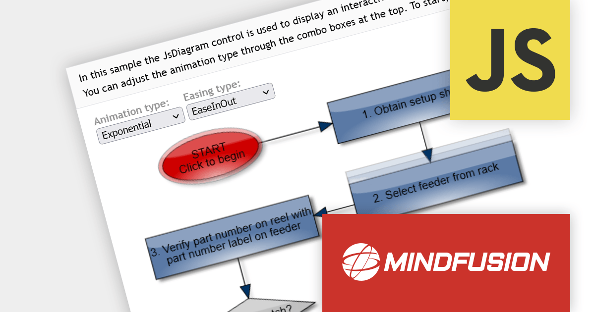 Create Engaging Diagrams with Animation-CSDN博客