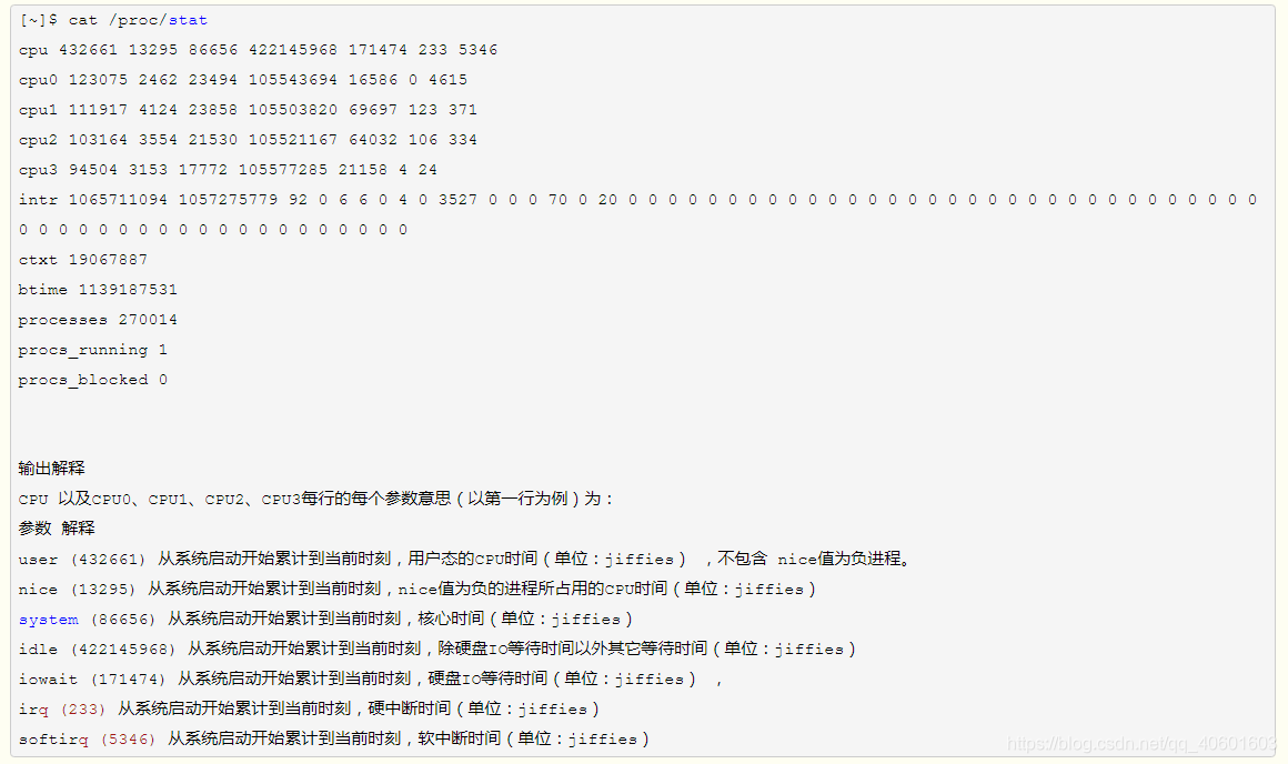Docker创建容器资源限制详解_利用busybox镜像生成容器,设置容器调度的周期为50000,将容器在每个周期内的cpu配-CSDN博客