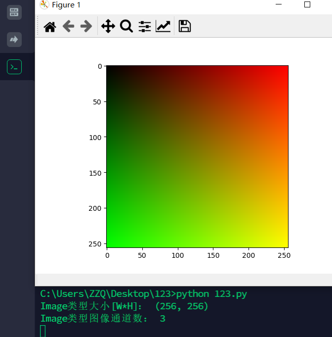 【从矩阵到图像的类型转换4】:pil库image类型与numpy类型转换pil Image转numpy Csdn博客