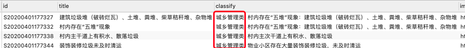 Mysql 中截取指定字符前后的字符串mysql 截取第一个空格后的部分 Csdn博客