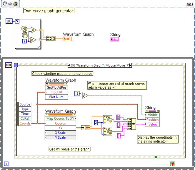 LabVIEW当鼠标悬停在图形曲线上时显示坐标_labview unbundle function-CSDN博客