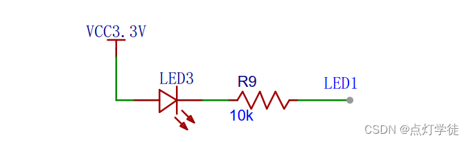 【全志T113-S3_100ask】1-1. 点灯工程师 —— LED驱动(基于寄存器篇)-CSDN博客