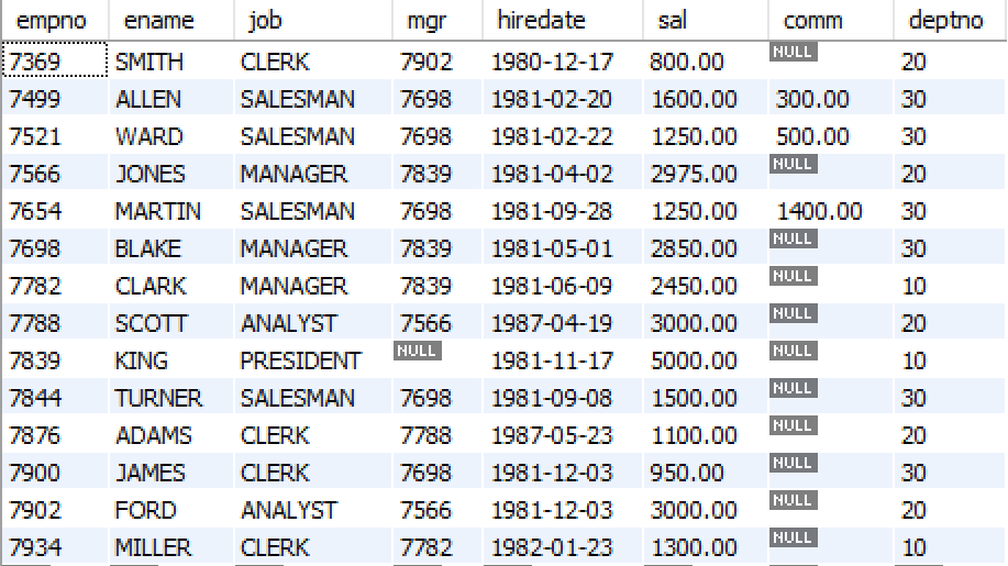 SQL语句|PTA题目集_基于视图viewall,查询刘晨选修了c语言课程的成绩。-CSDN博客