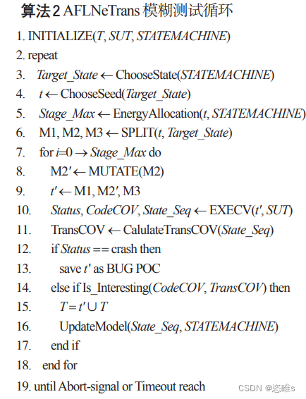 阅读笔记——《AFLNeTrans：状态间关系感知的网络协议模糊测试》-CSDN博客