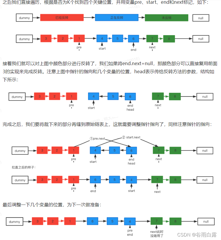 leetcode 25 - k个一组反转链表_反转k个链表-CSDN博客