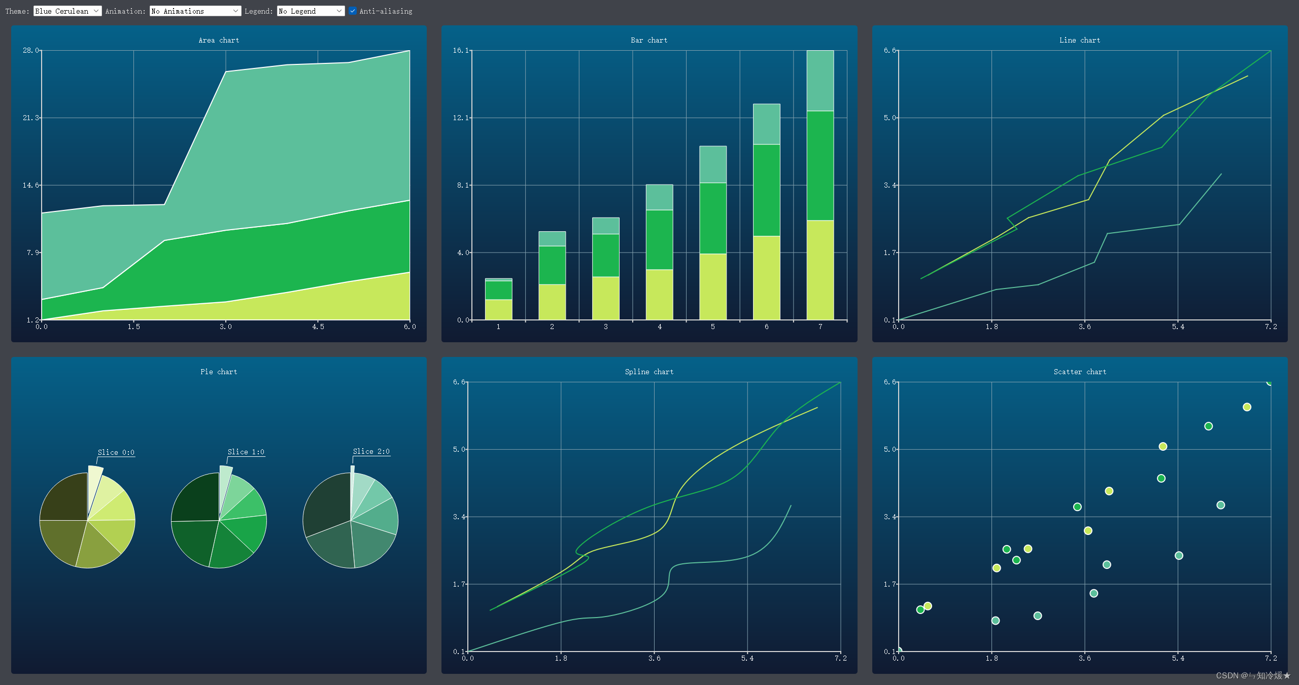 Pyqt5经典案例学习_pyqt5实例-CSDN博客