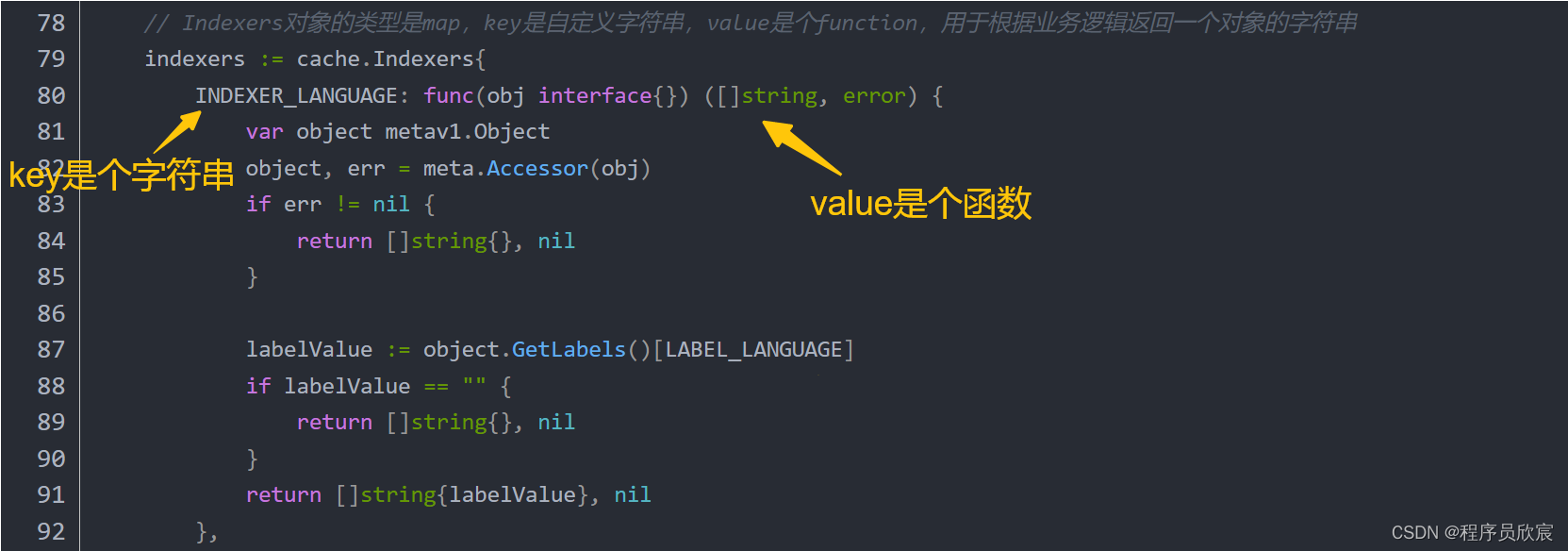 client-go的Indexer三部曲之三：源码阅读_indexer源码阅读-CSDN博客