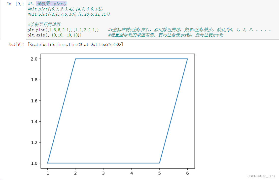 用python绘制平行四边形使用原生python绘制平行四边形 Csdn博客 