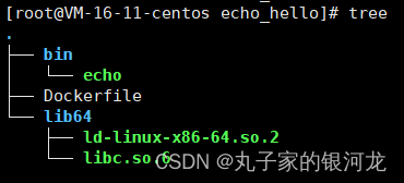 从空白镜像创建Docker hello world_docker hello world镜像-CSDN博客