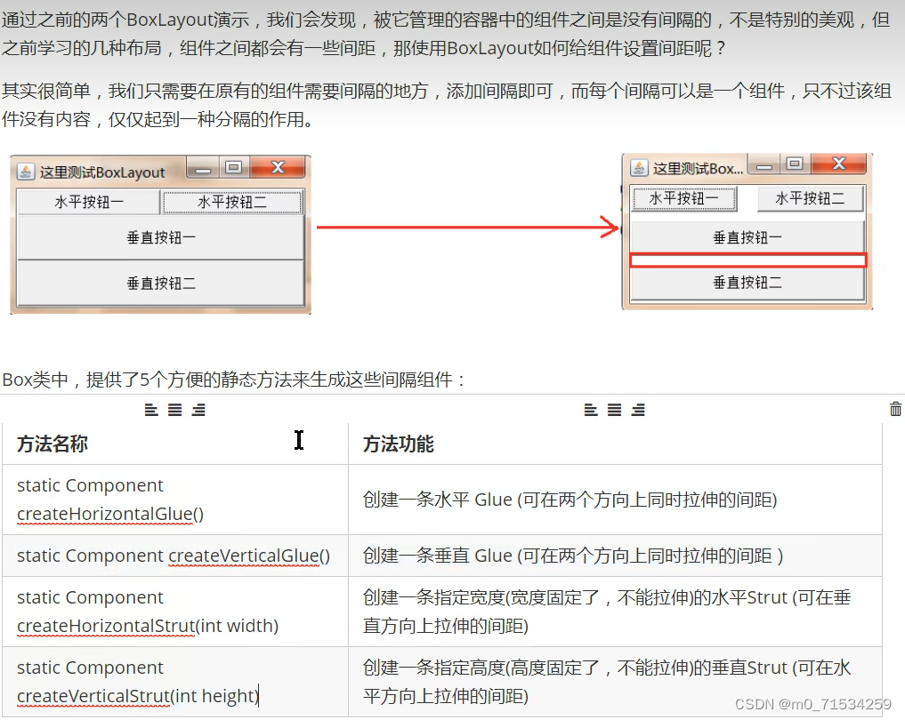 Java GUI_java中box类createverticalbox,createverticalstrut-CSDN博客