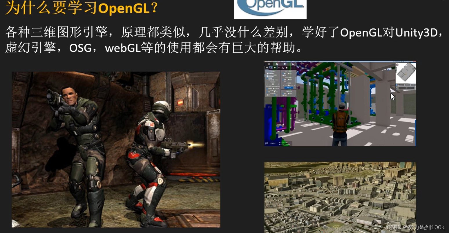 OpenGL：跨平台3D图形API详解,-CSDN博客